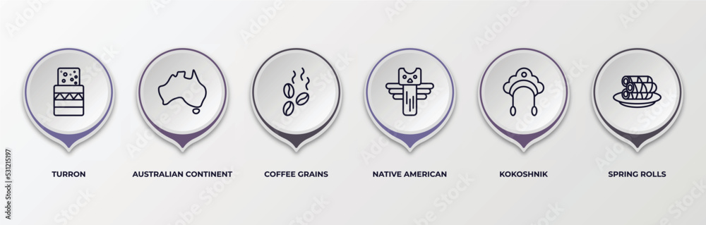 infographic template with outline icons. infographic for culture ...