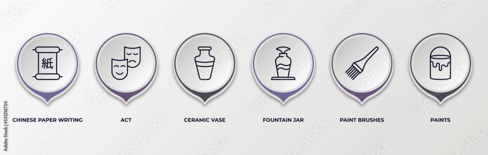 infographic template with outline icons. infographic for art concept ...