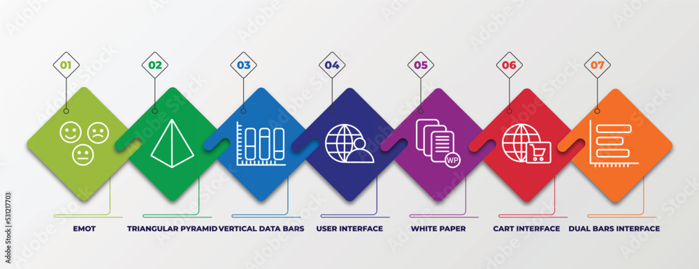 infographic template with linear icons. infographic for user interface concept. included emot ...