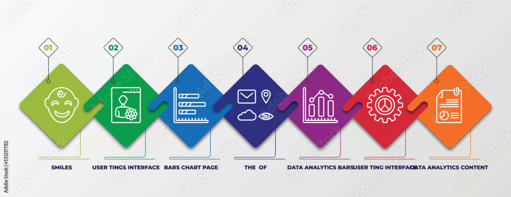 infographic template with linear icons. infographic for user interface concept. included smiles ...