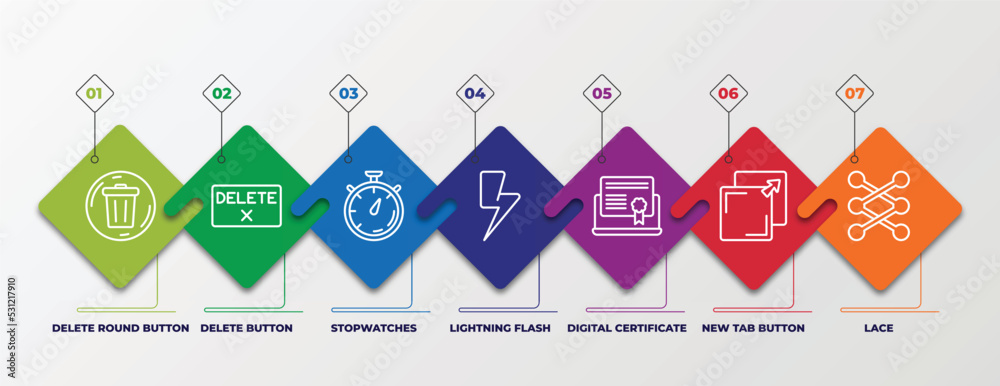 infographic template with linear icons. infographic for user interface collection. concept ...