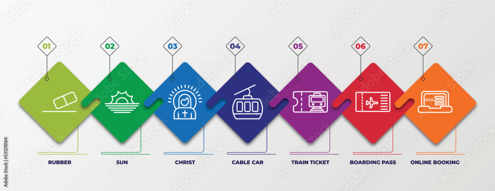 infographic template with linear icons. infographic for travel concept ...