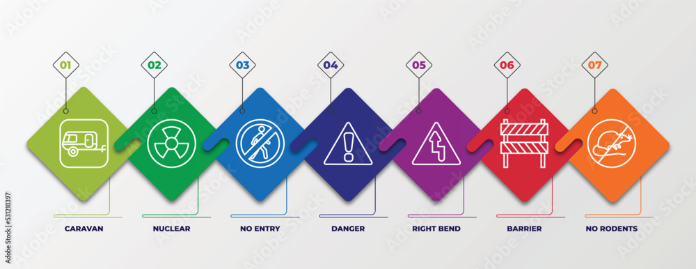 Vektorová grafika „infographic template with linear icons. infographic ...