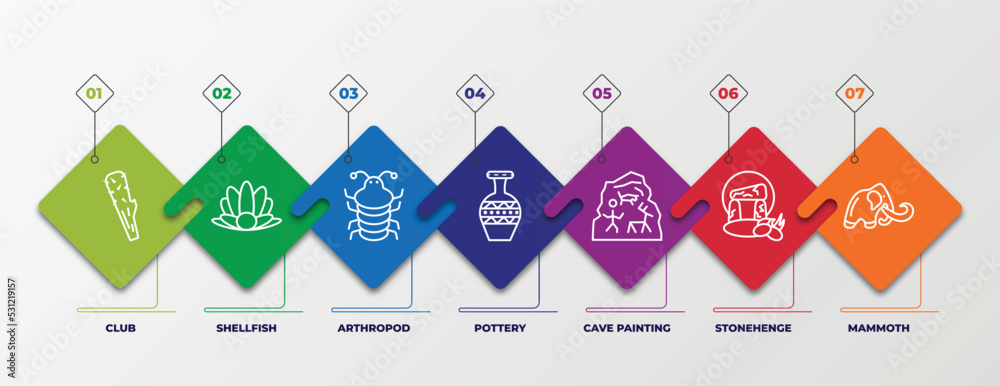 infographic template with linear icons. infographic for stone age ...