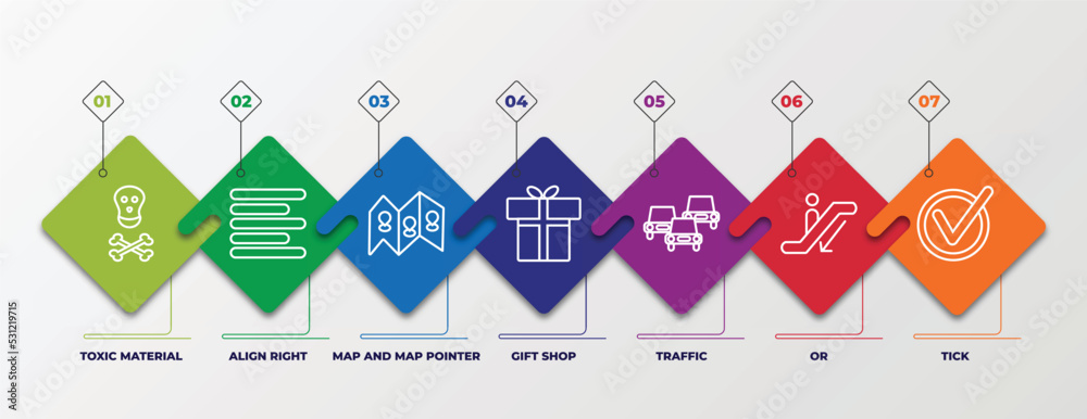 infographic template with linear icons. infographic for signs concept ...