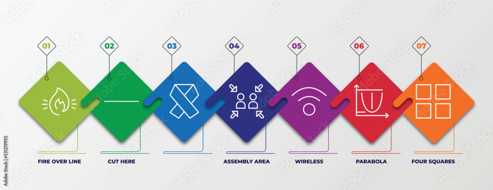 infographic template with linear icons. infographic for shapes concept ...