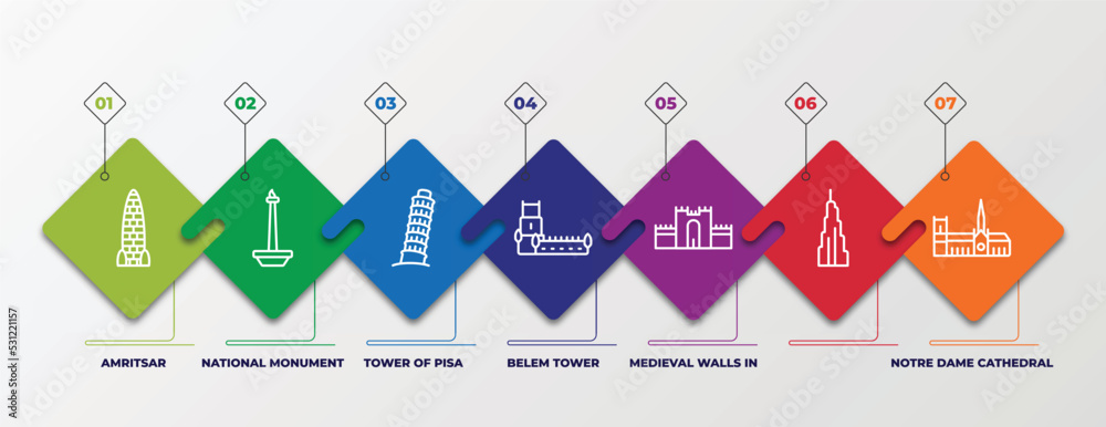infographic template with linear icons. infographic for monuments ...