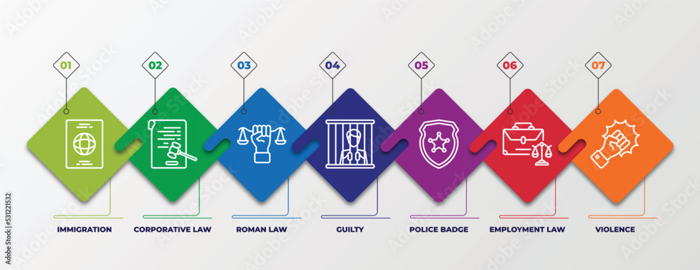 infographic template with linear icons. infographic for law and justice ...