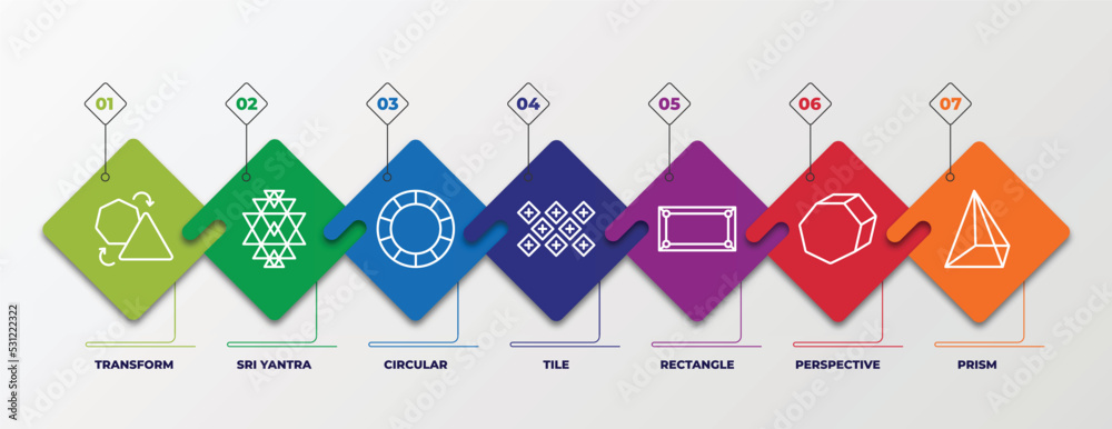 infographic template with linear icons. infographic for geometric ...