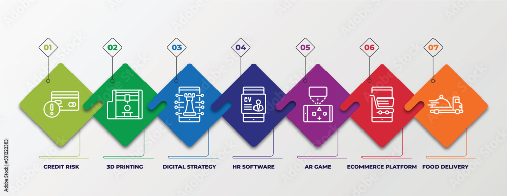 Adobe Infographic Software