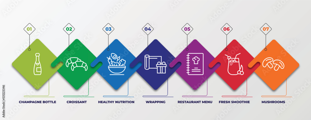 infographic template with linear icons. infographic for food concept ...