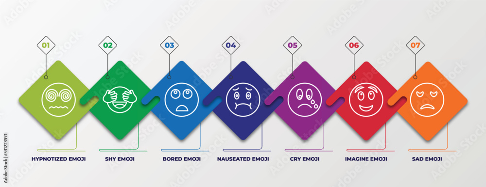 infographic template with linear icons. infographic for emoji concept ...