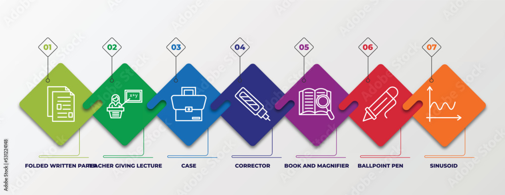 infographic template with linear icons. infographic for education ...