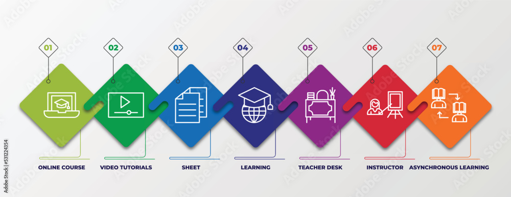 Vetor de infographic template with linear icons. infographic for e ...