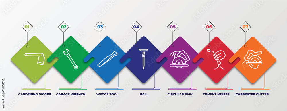 infographic template with linear icons. infographic for construction ...