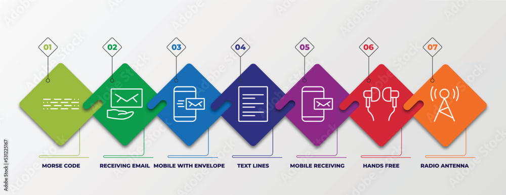 infographic template with linear icons. infographic for communication ...