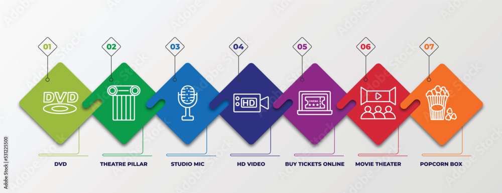 Vetor de infographic template with linear icons. infographic for cinema ...