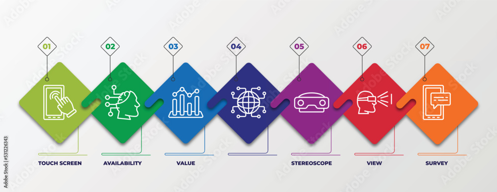 infographic template with linear icons. infographic for artificial ...