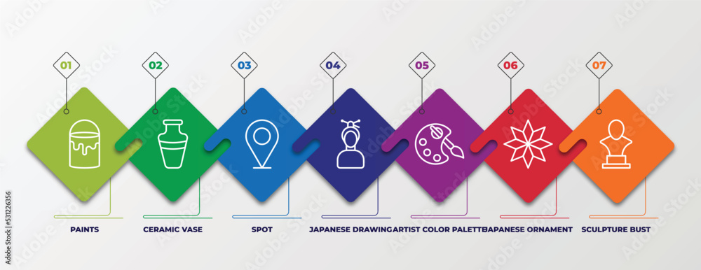 infographic template with linear icons. infographic for art concept ...