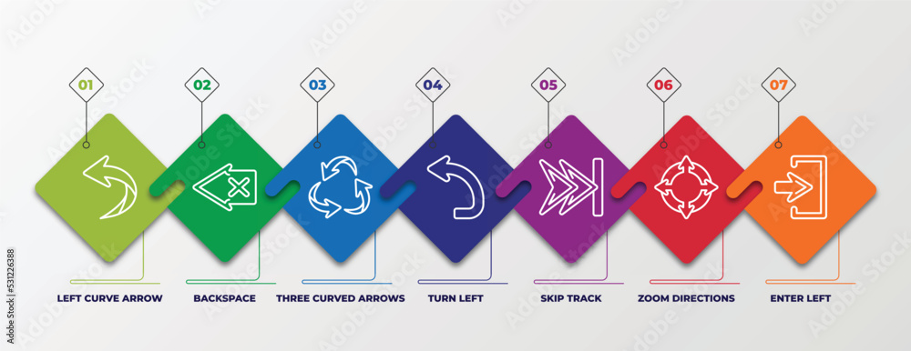 infographic template with linear icons. infographic for arrows concept ...