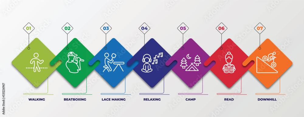 infographic template with linear icons. infographic for activity and ...