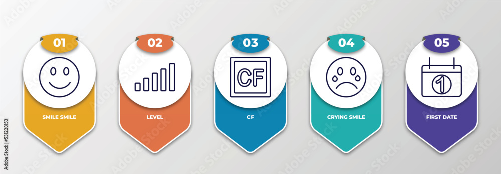 infographic template with thin line icons. infographic for user ...