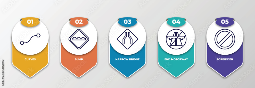 infographic template with thin line icons. infographic for traffic ...