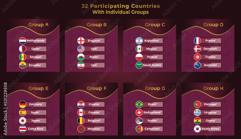 All participating countries Round Shaped National Flags with White ...