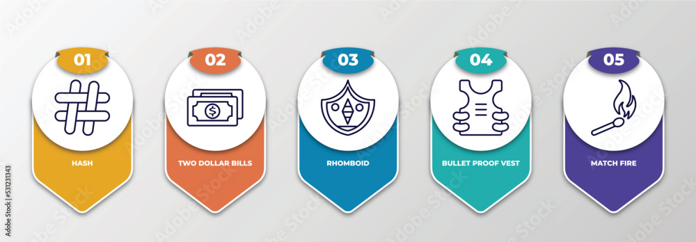 infographic template with thin line icons. infographic for security ...