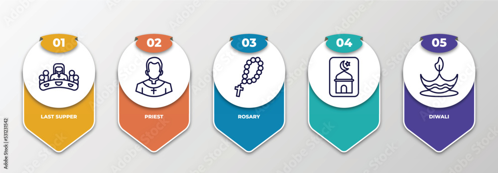 infographic template with thin line icons. infographic for religion ...