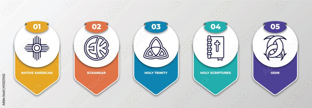 infographic template with thin line icons. infographic for religion ...