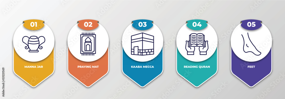 infographic template with thin line icons. infographic for religion ...