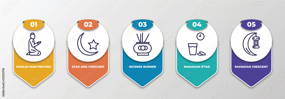 infographic template with thin line icons. infographic for religion ...