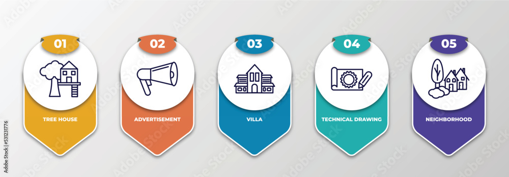 infographic template with thin line icons. infographic for real estate ...