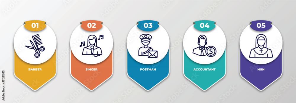 infographic template with thin line icons. infographic for professions ...