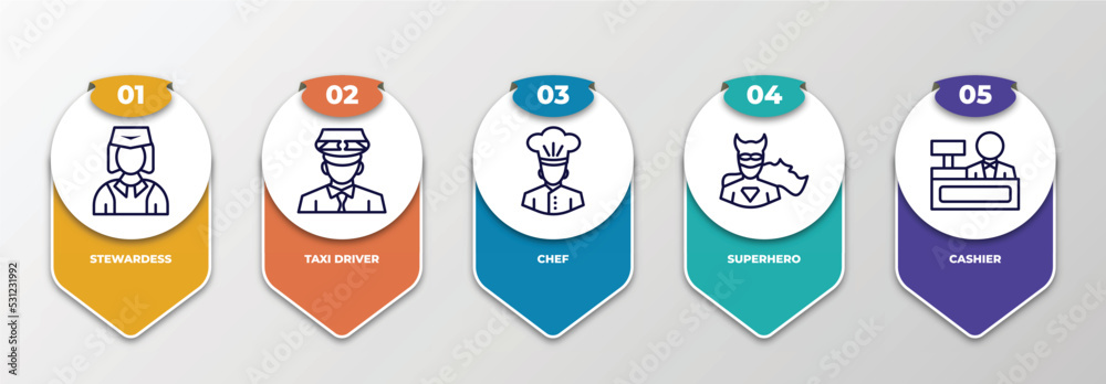 infographic template with thin line icons. infographic for professions ...