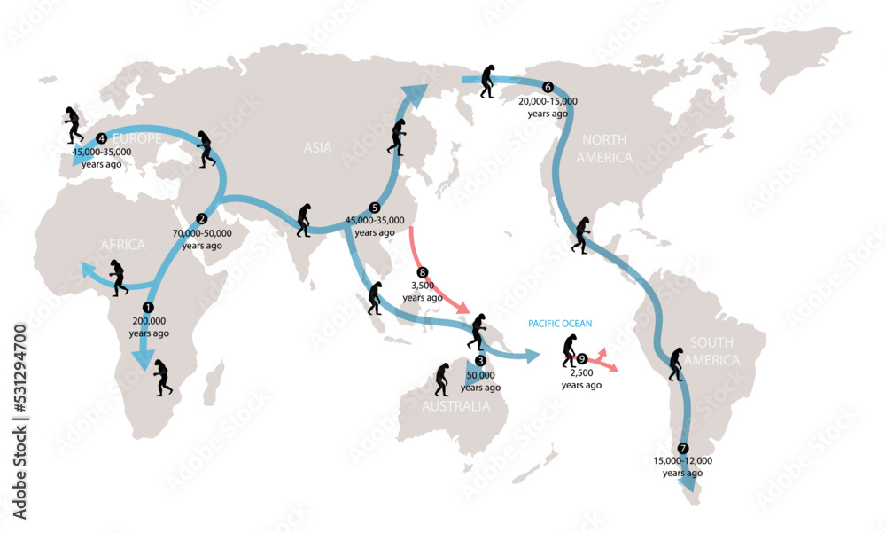 illustration of biology and history, Homo sapiens had started to spread ...