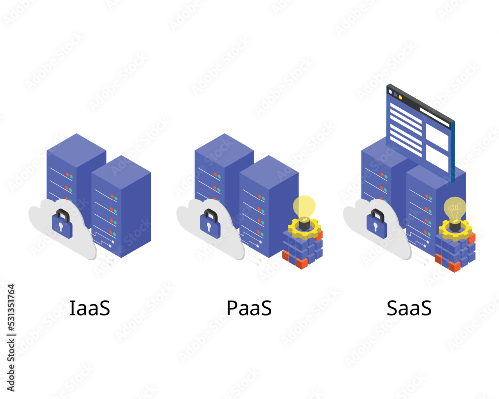 the difference of each delivery model of Iaas and paas and saas Stock ...