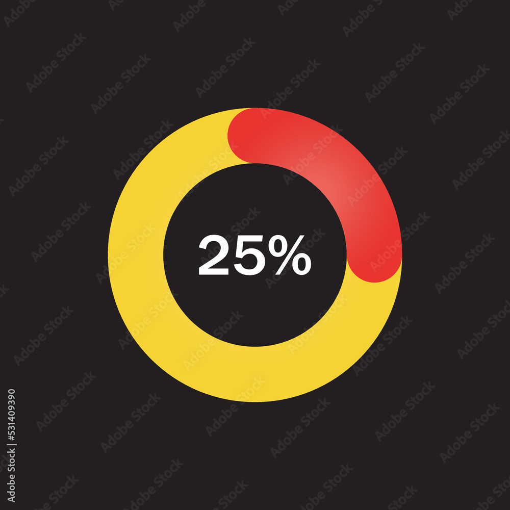 100 percent pie chart. Percentage vector infographics. Circle ...