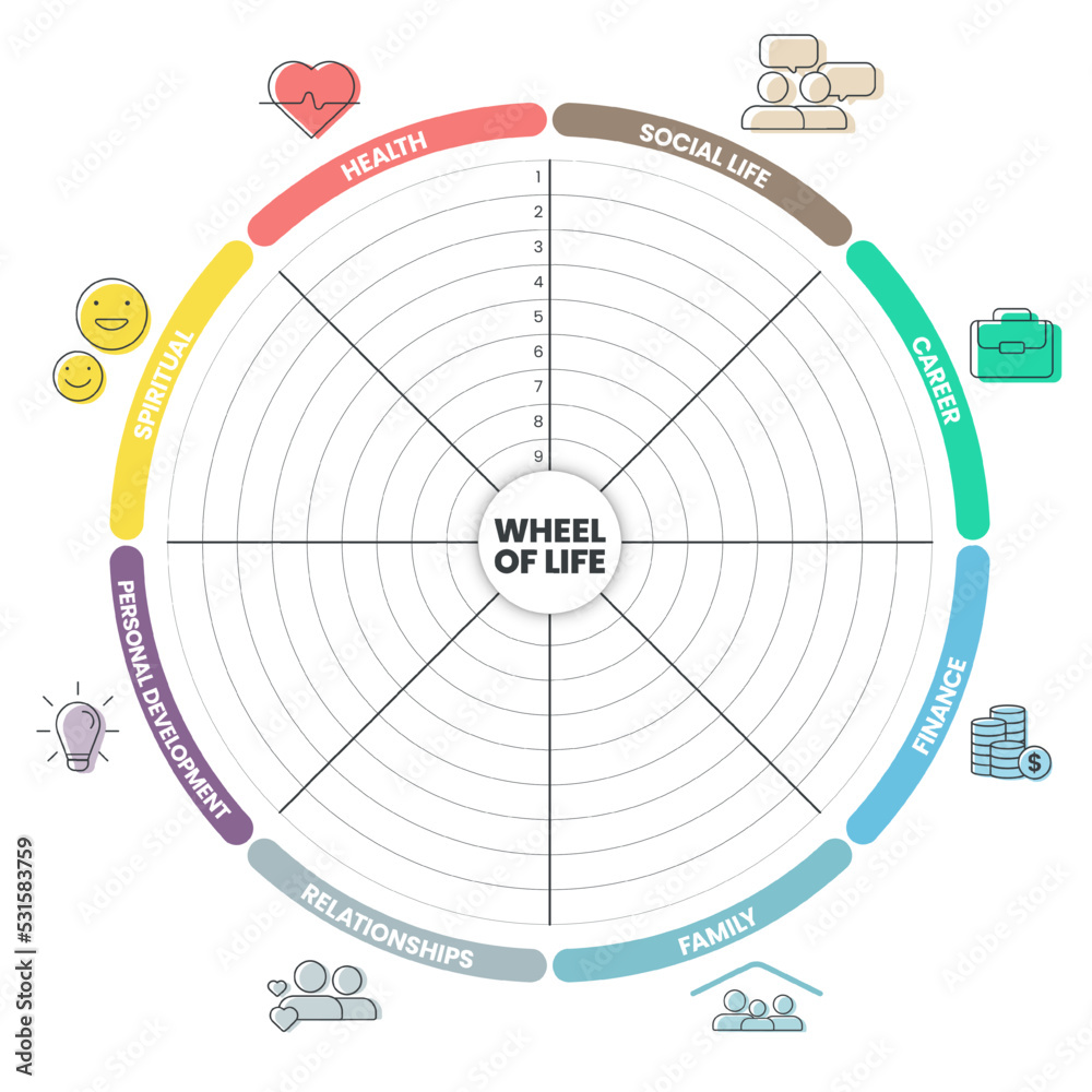 Wheel of life analysis diagram infographic with icon template has 8 ...