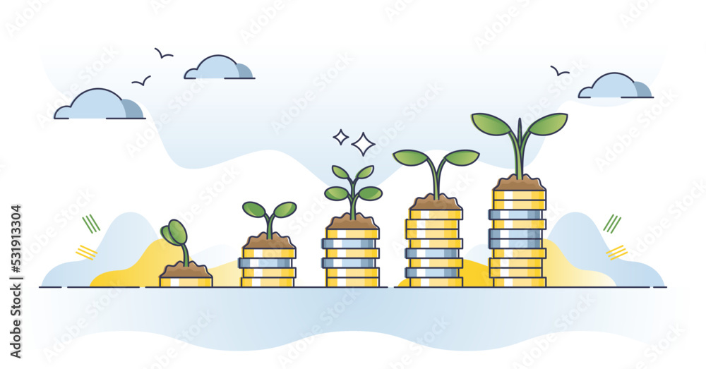 Environmental economics with sustainable business principles outline ...