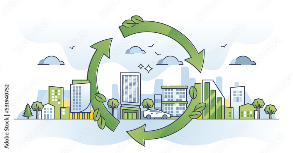 Sustainable design with long term environmental principles outline ...
