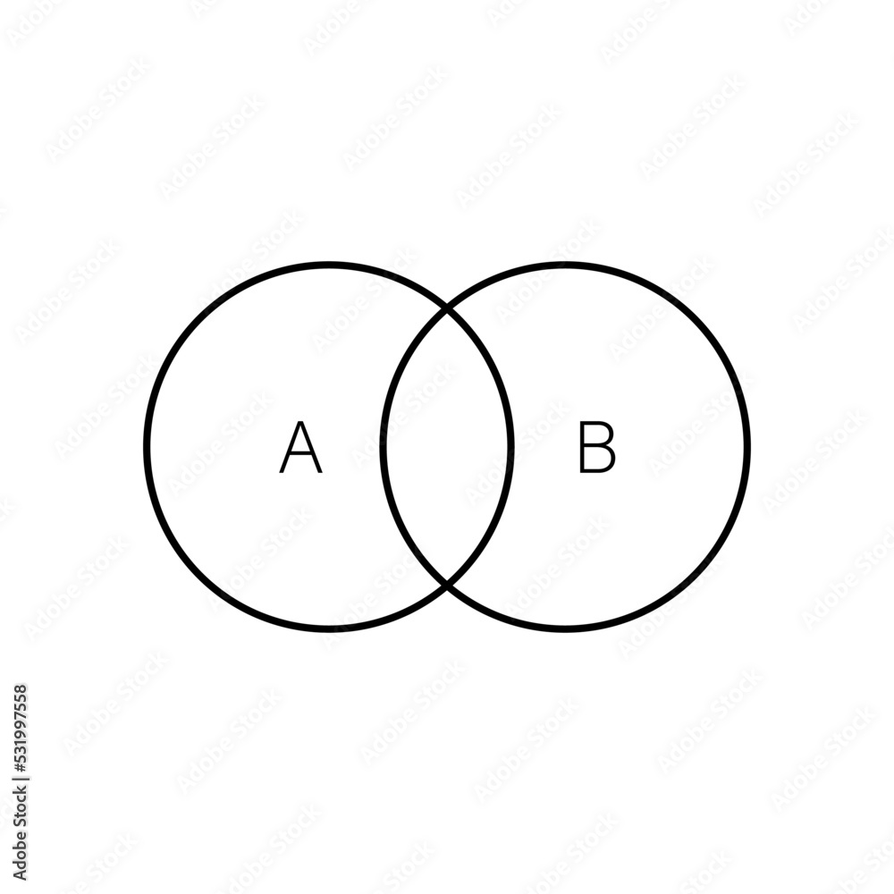 Intersection of two sets and venn diagrams in set theory. Stock Vector ...