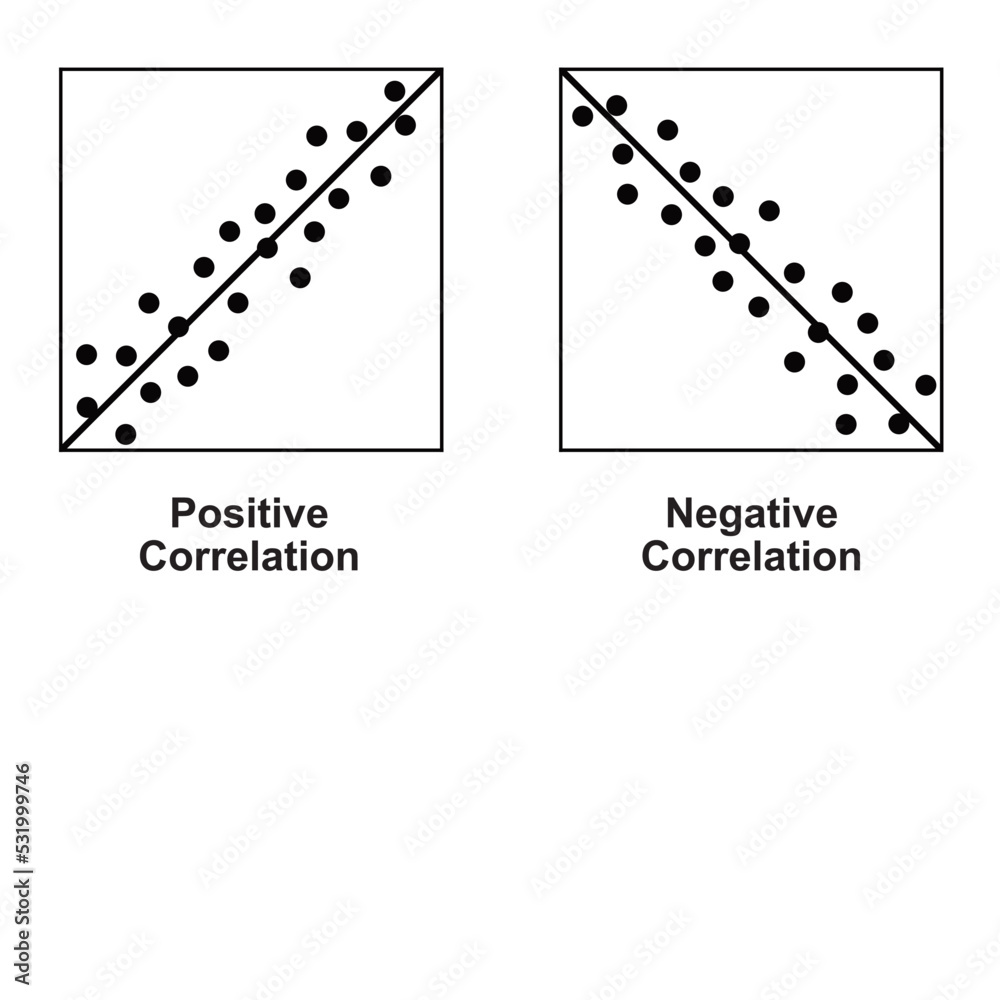 Positive And Negative Correlation Vector Graphic And Icon Stock Vector