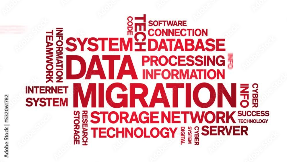 Data Migration animated tag word cloud;text design animation kinetic ...