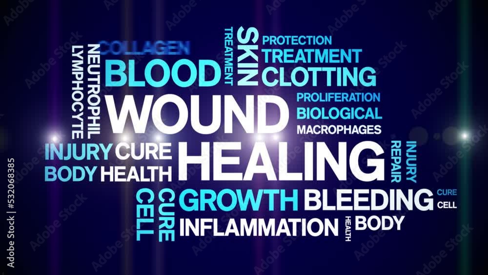 Wound Healing animated tag word cloud;text design animation kinetic ...