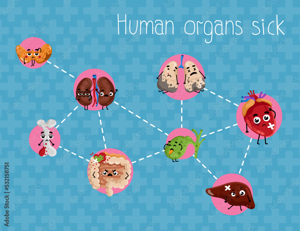 Healthcare poster with human sick organs. Kidney, lung, bone, heart ...