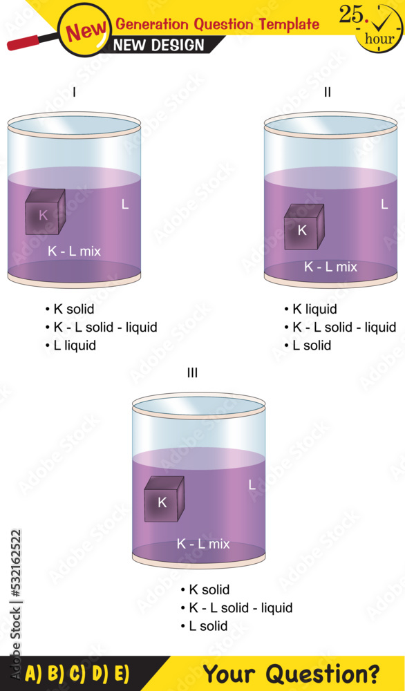 Physics, Heat and temperature, Heating of substances, expansion ...