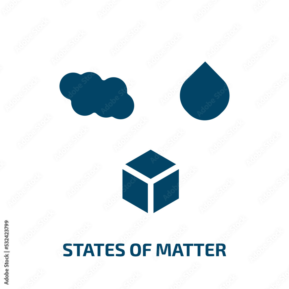 Vecteur Stock states of matter icon from cleaning collection. Filled ...