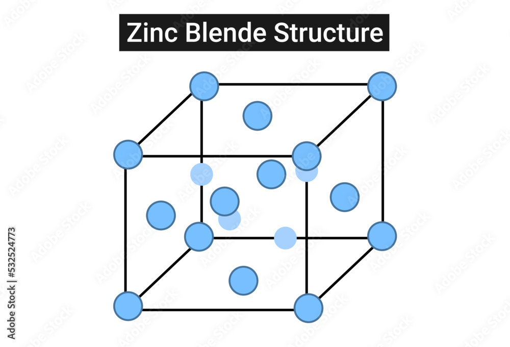 Chemical structure of Zinc Blende Stock Vector | Adobe Stock